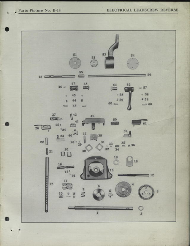 Monarch Lathes | Pictures/ideas round dial ELSR? | Practical Machinist ...
