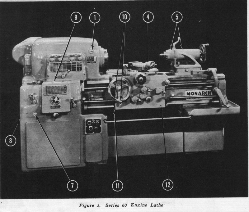 Monarch Lathes | Identify This Monarch | Practical Machinist - Largest ...