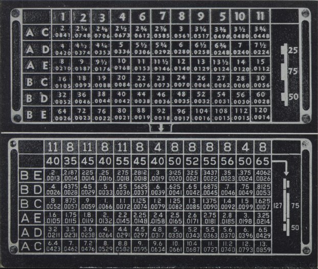 Monarch Lathes | Monarch Serie 61 information needed! | Practical ...